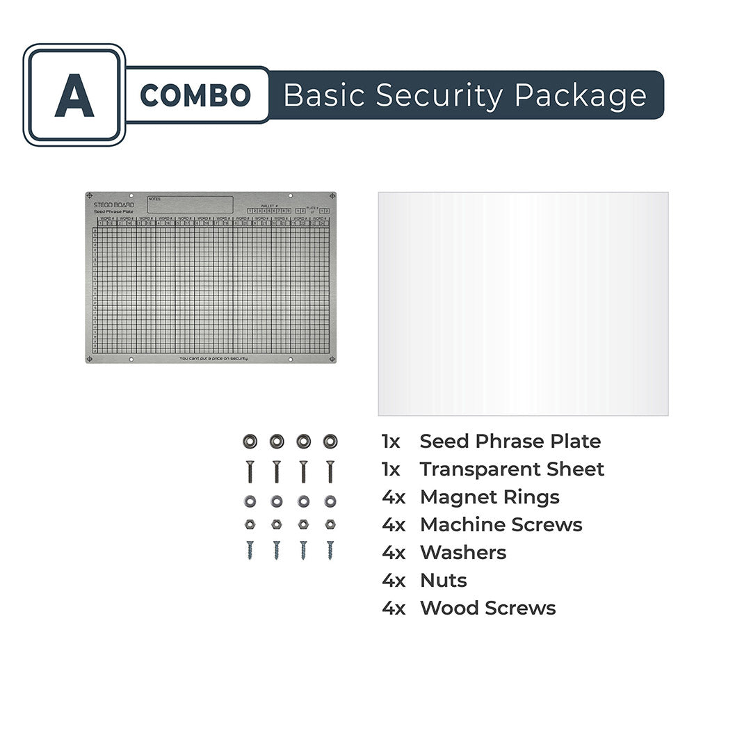 Wallet Recovery Plates – STEGO BOARD
